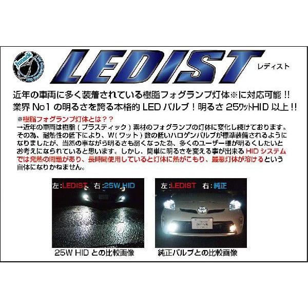 [1年保証]送料無料 HID並みの驚愕の明るさ! LEDIST(レディスト) PSX24W 6000K LEDバルブ カラー純白光 1800ルーメン 86 BRZ等に/Junack ジュナック ...