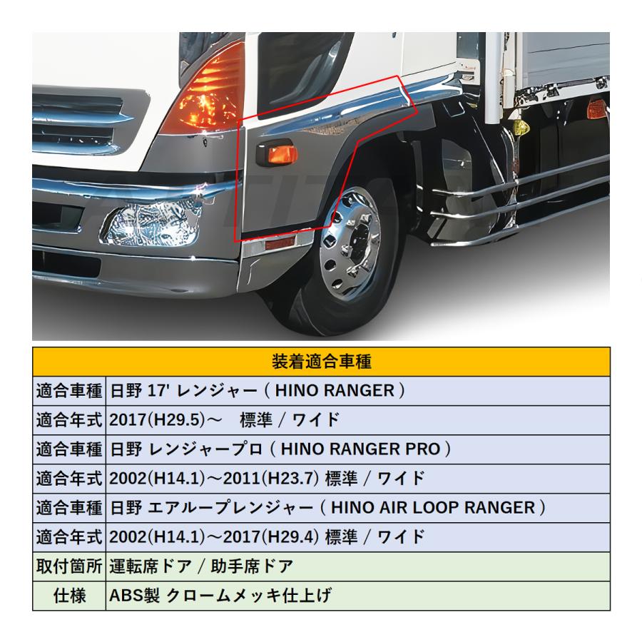 17 レンジャー 鏡面 メッキ ドア ガーニッシュ プロテクター 高品質 ABS 改良版 2017(H29.5)〜 : jp-t147lr-new-17 : SeaCross Yahoo ...