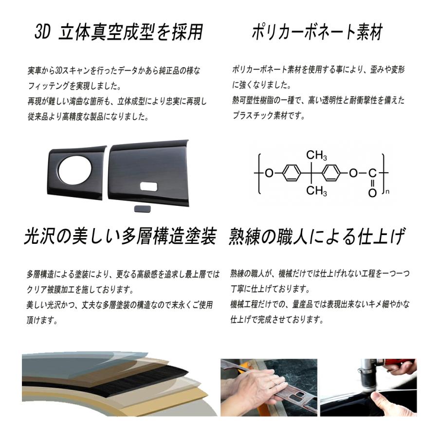 トライトン LC2T 3D インテリアパネル 1PCS エアコン センターパネル 2024(R6).2〜 : SeaCross Yahoo!ショッピング店 - 通販 - Yahoo!ショッピング