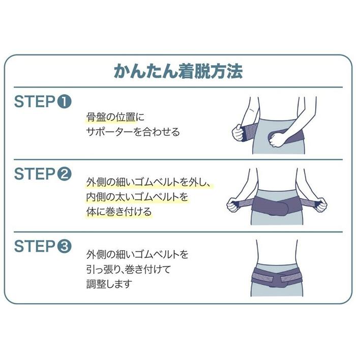 FOOTMARK（フットマーク）水中サポーター 腰用 フィットネス スイミング 水中運動 サポーター 220400(パケット便送料無料) : Sealass - 通販 - Yahoo!ショッピング