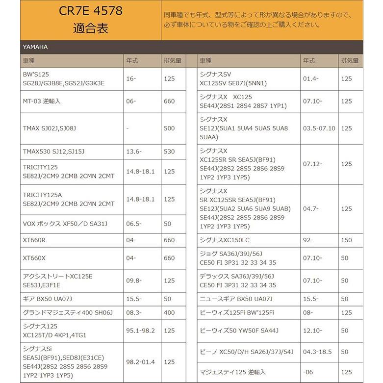NGK 10本 スパークプラグ CR7E ネジ 4578 バイク プラグ 点火プラグ ジョグ ジョグデラックス VOX マジェスティ125 バルカン : sealovely777 - 通販 ...
