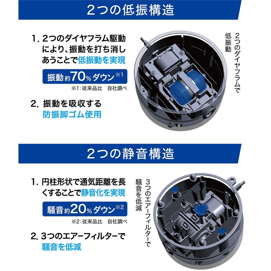 ジェックス GEX 電源コード式 AIR PUMP サイレントフォース2000S 水深40cm以下・幅60cm以下 静音・低振動エアーポンプ : セカンドリッチ - 通販 - Yahoo!ショッピング