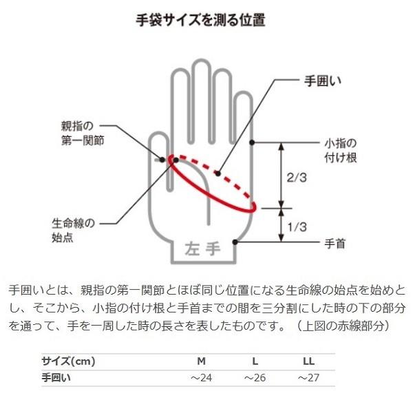 リバレイ 8814 RBB エクストリームグローブ ブラック×ゴールド LL :4515609124409:釣具屋 セクター - 通販 - Yahoo!ショッピング