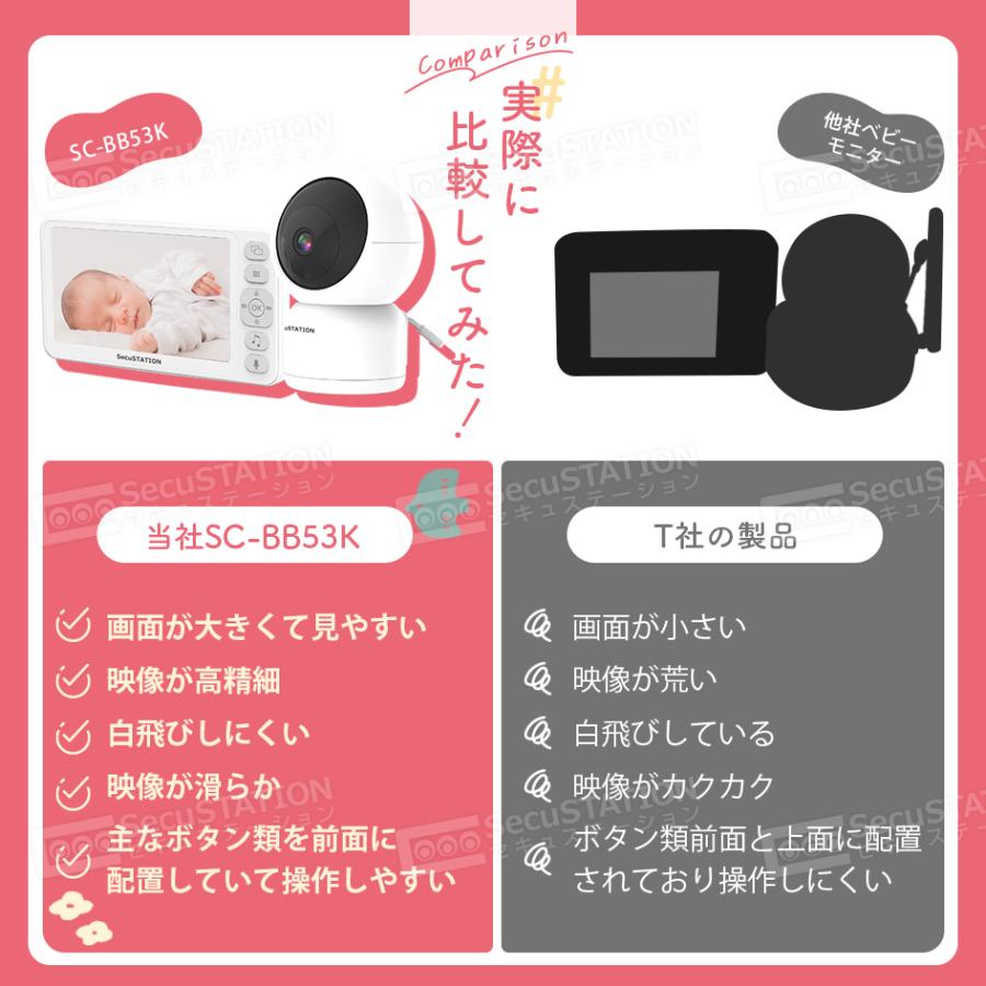 ベビーモニター 見守りカメラ wifi不要 モニター付き 5インチ 音声 三脚 育児 暗視 BB53K :SC-BB53K:防犯カメラ・見守りカメラのSecuSTATION - 通販 ...