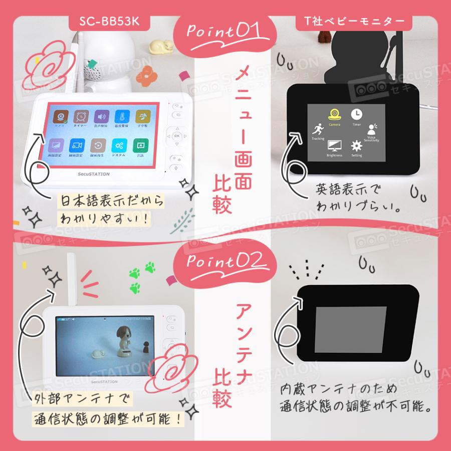 ベビーモニター 見守りカメラ wifi不要 モニター付き 5インチ 音声 三脚 育児 暗視 BB53K :SC-BB53K:防犯カメラ・見守りカメラのSecuSTATION - 通販 ...