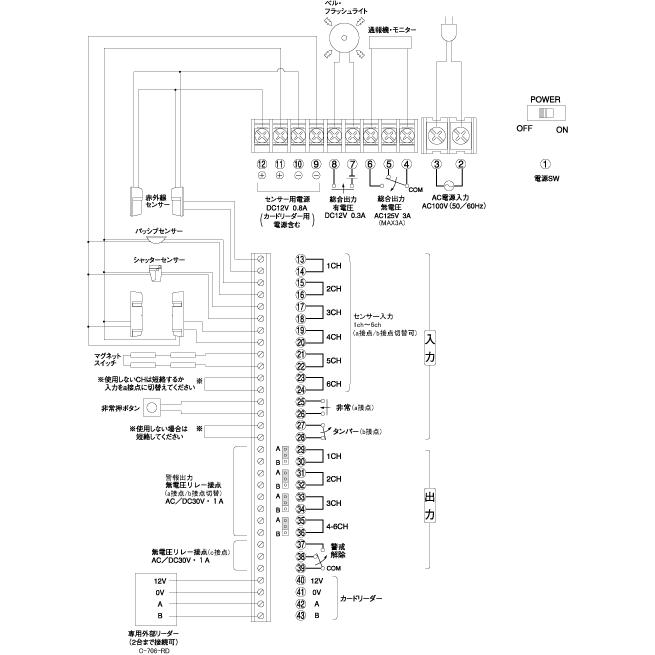 【C-706】 ID履歴イベントメモリー付コントローラ TAKEX 竹中エンジニアリング : 防犯設備のセキュリティストア - 通販 - Yahoo!ショッピング
