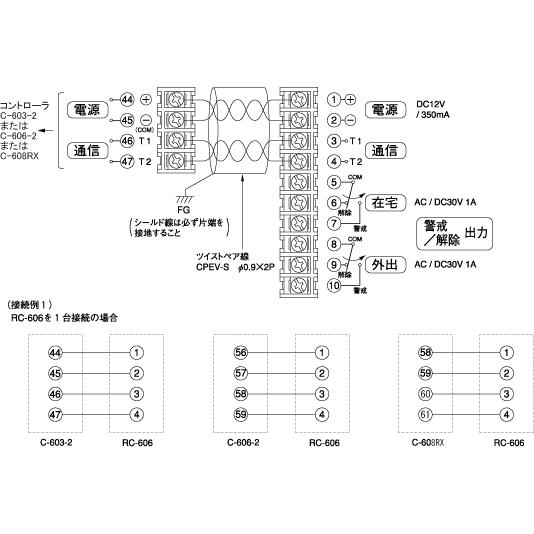 【RC-606】 リモートコントローラ テンキー付 TAKEX 竹中エンジニアリング : 防犯設備のセキュリティストア - 通販 ...