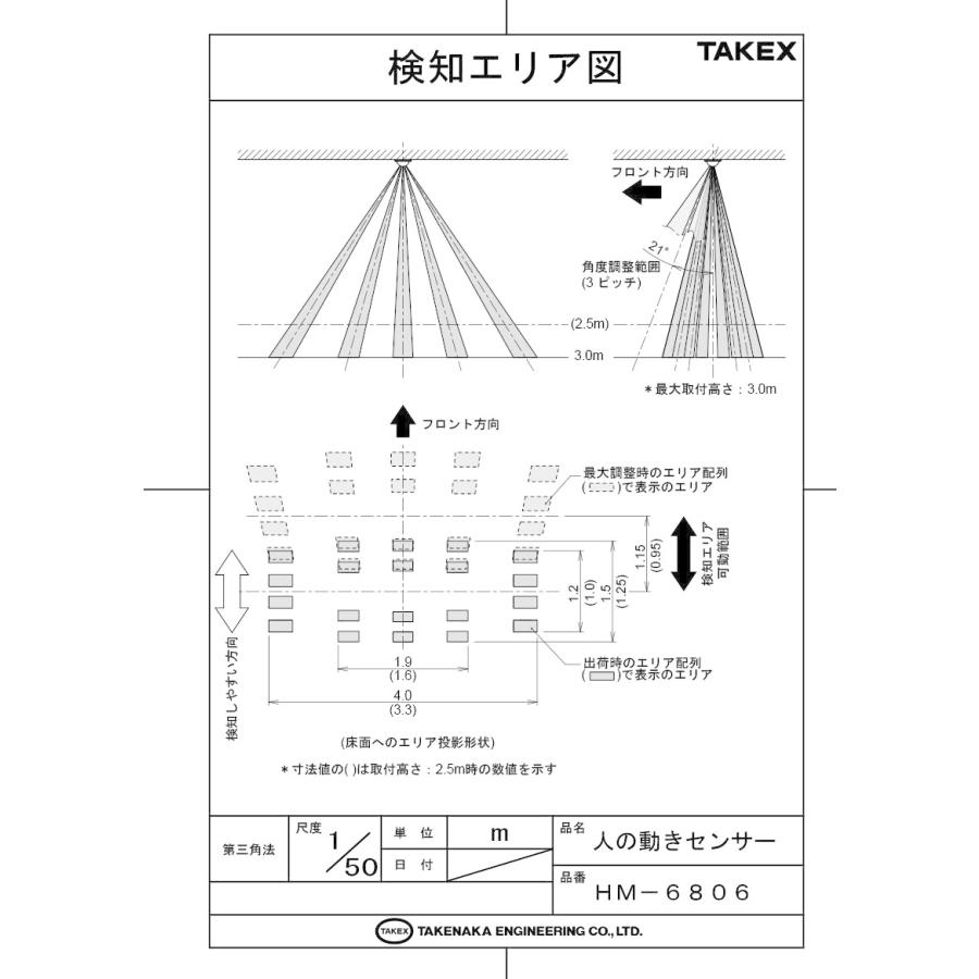 【HM-6806】 人の動きセンサー コンパクトスポット検知 TAKEX 竹中エンジニアリング : 防犯設備のセキュリティストア - 通販 - Yahoo!ショッピング