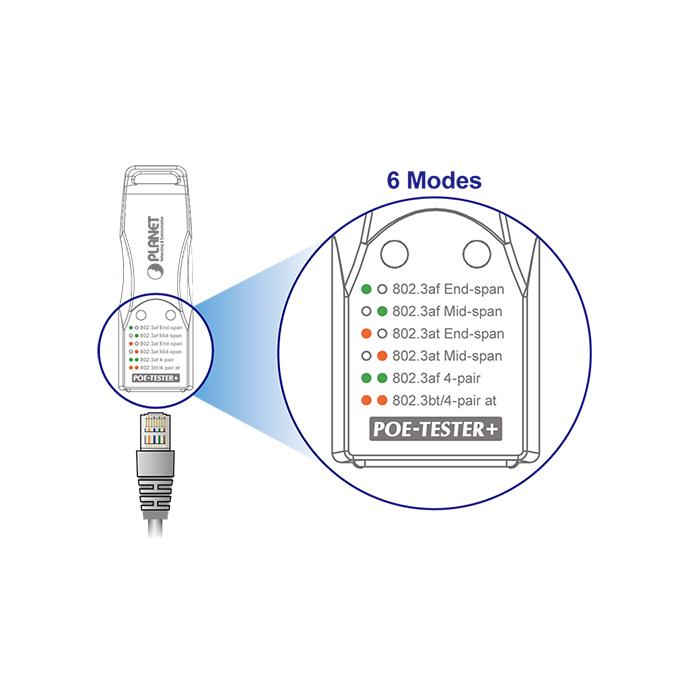 POEテスター IEEE 802.3 af/at/bt : 通信情報機器シード - 通販 - Yahoo!ショッピング