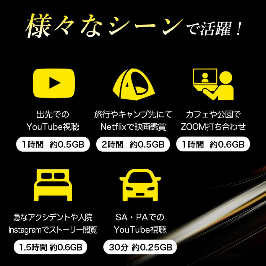 【CHEETAH WiFi】H01 チーターワイファイ 100GB 365日間有効 リユース品のお得モデル ポケットWiFi 契約返却無 月額費用無 電源ONで即時使える モバイルルーター ...