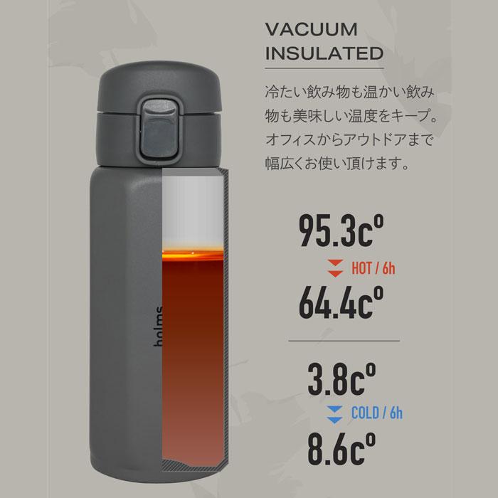 水筒 保温 保冷 340ml 直飲み ステンレスボトル マグボトル ホルムス holms ボトルホルダー付き ダイレクトボトル ワンタッチ ギフト :th410567:seek. - 通販 ...