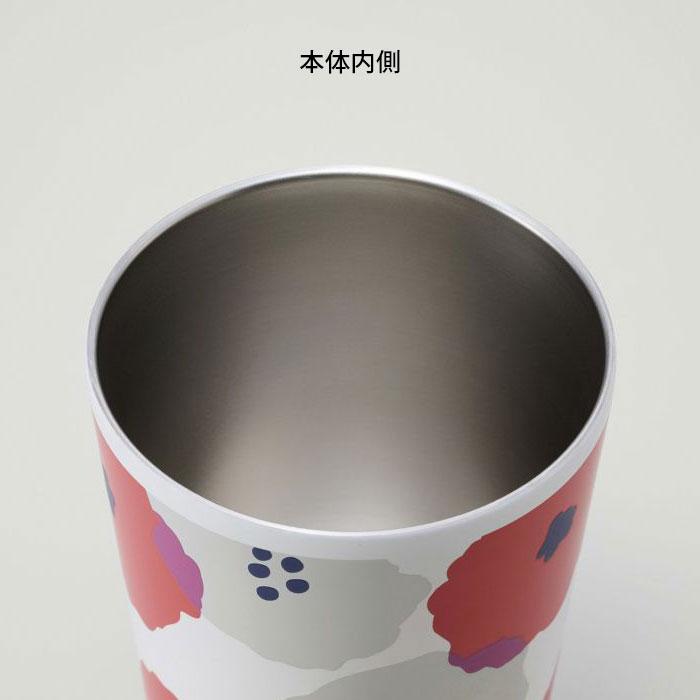 Wpc. タンブラー 持ち運び かわいい Patterns 保温 保冷 蓋付き ステンレス2wayタンブラー 北欧 花柄 真空二層 コップ レディー : seek. - 通販 - Yahoo ...