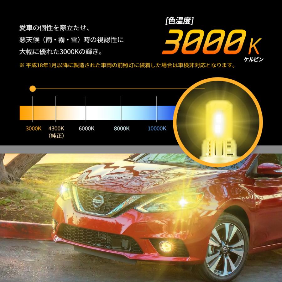 DAIHATSU アトレー ワゴン H29.11〜 LEDヘッドライト H4 バルブ Hi/Lo ポン付 後付け 3000K 車検対応 1年保証 LESTAR : シークオンラインショッピング ...