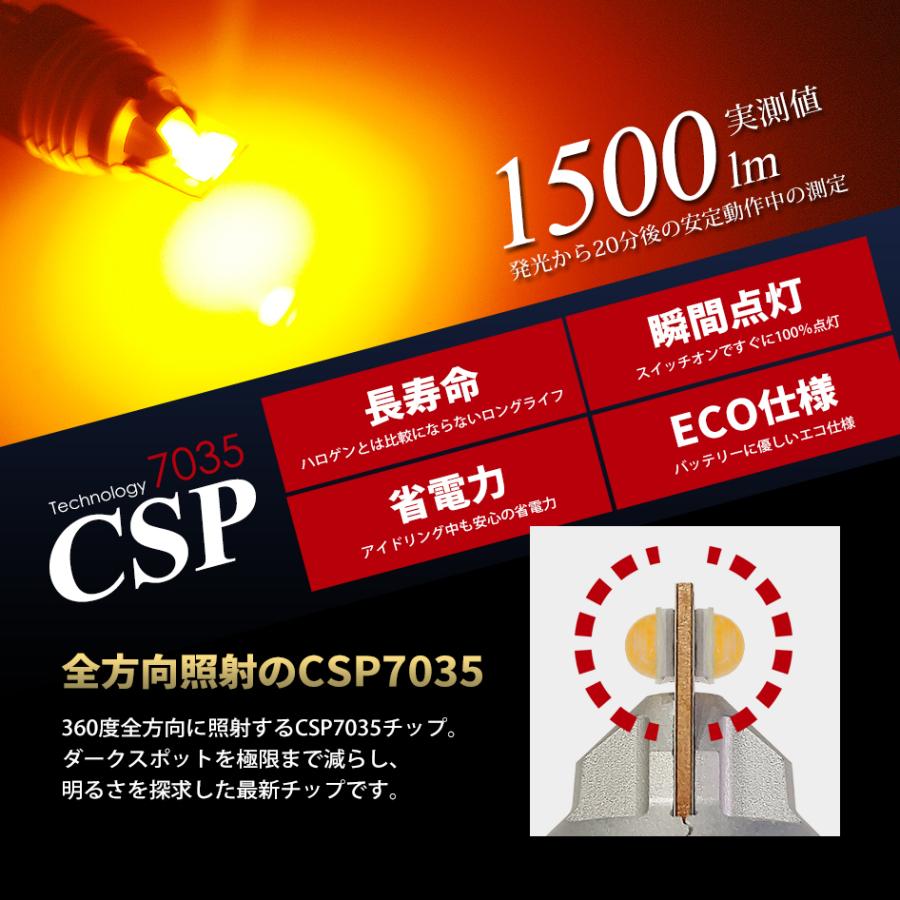 DAIHATSU ムーブ H29.8〜 S25 LED ウインカー SEEK Products GSシリーズ 合計3000lm 150° ピン角違い シングル球 送料無料 :S25GS ...