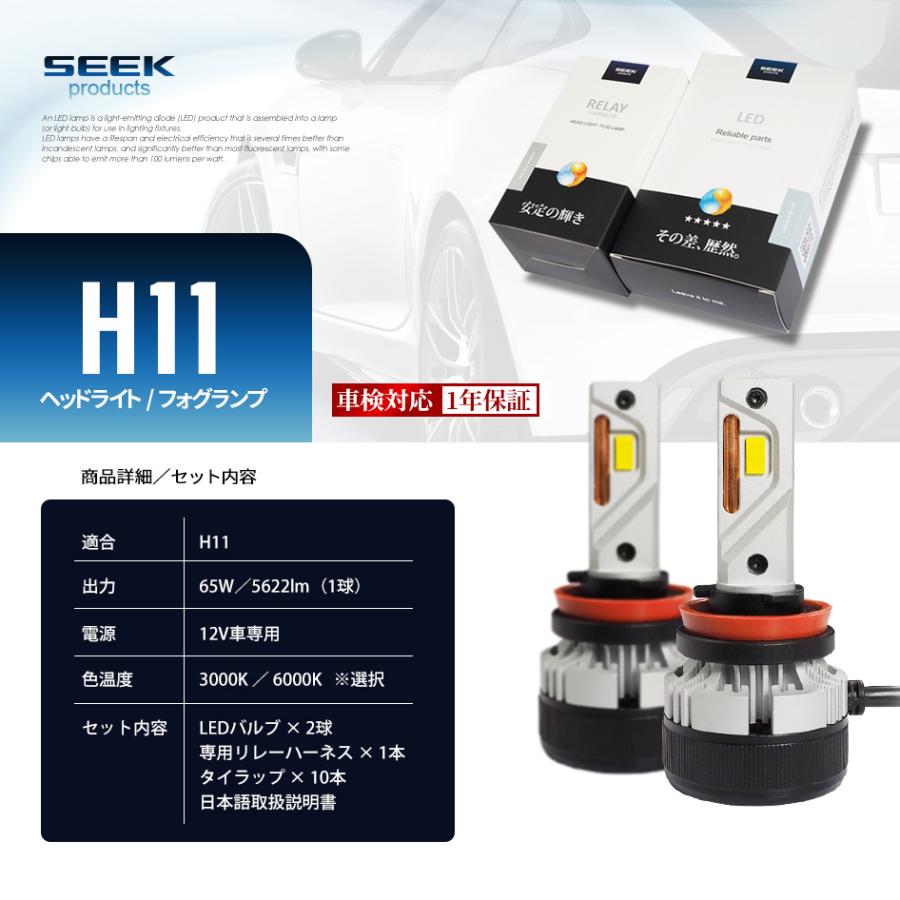 MAZDA CX-5 H27.1〜H29.1 H11 LED ヘッドライト フォグランプ 後付け SEEK products BURVINE 送料無料 : shabetu-burvine ...