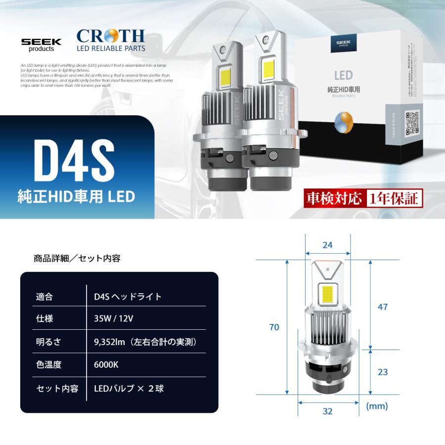 SEEK products D4S LED ヘッドライト バルブ ポン付け 純正HID車用 車検対応 純正交換バルブ 6000K プロジェクター用 CROTH 1年保証 : シークオンライン ...