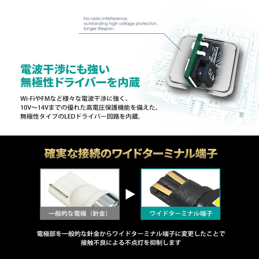 SUBARU スバル WRX STI H26.9〜H29.5 T16 LED バックランプ 17連 爆光 超強烈 2000lm SEEK Products 無極性 ウェッジ球 送料無料 ...