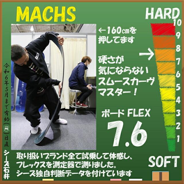 オリジナル解説】SCOOTER Machs 160 スクーターマックス 2023-24 オリジナル解説】SCOOTER Machs 160 スクーターマックス 2023-24