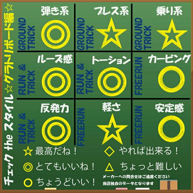 オリジナル解説】CROOJA MANTIS 148-151-153cm 2022-23モデル オリジナル解説】CROOJA MANTIS 148-151-153cm 2022-23モデル
