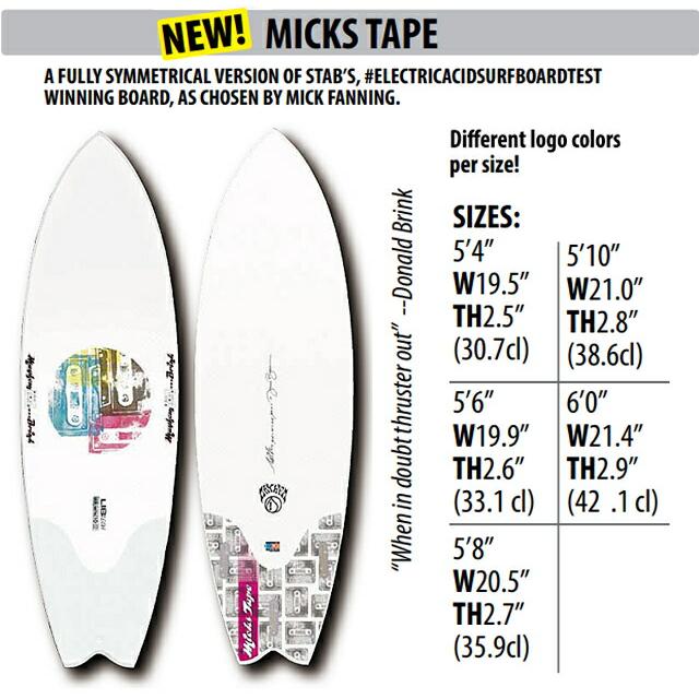 LOST×LIBTECH ロストリブテック MICKS TAPE 【ミックステープ】サーフボード MAYHEMメイヘムsurfboard : micks : シーズ(see’s) - 通販 ...