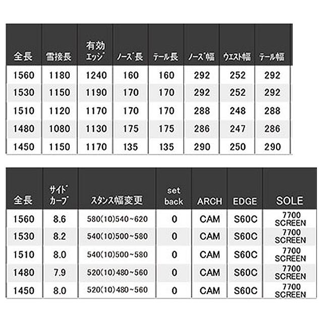 【オリジナル解説】SPREAD LTB 145-148-151-153-156cm 2022-23モデル スプレッド エルティービー :spread-004:シーズ(see’s) - 通販 ...
