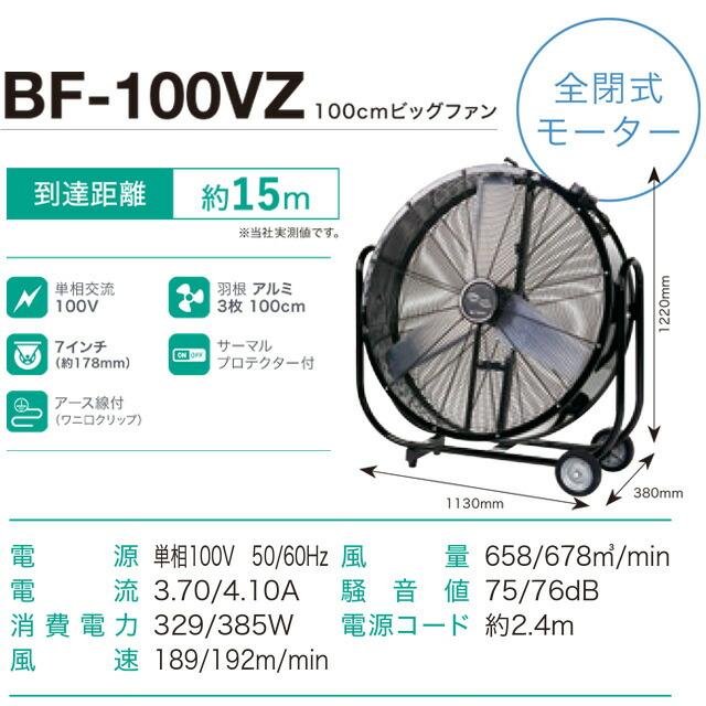 100cmビッグファン 工場扇 株式会社ナカトミ BF-100VZ アルミ製 3枚羽根 : リフォームの生活堂 - 通販 - Yahoo!ショッピング
