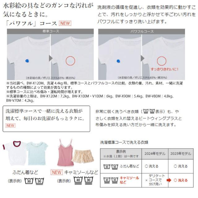 日立 ビートウォッシュ 洗濯機 洗濯・脱水容量：8kg BW-V80M-W 縦型 全自動洗濯機 ホワイト 【大型重量品につき特別配送】【設置費用込】【代引不可】 : リフォームの生活堂 ...