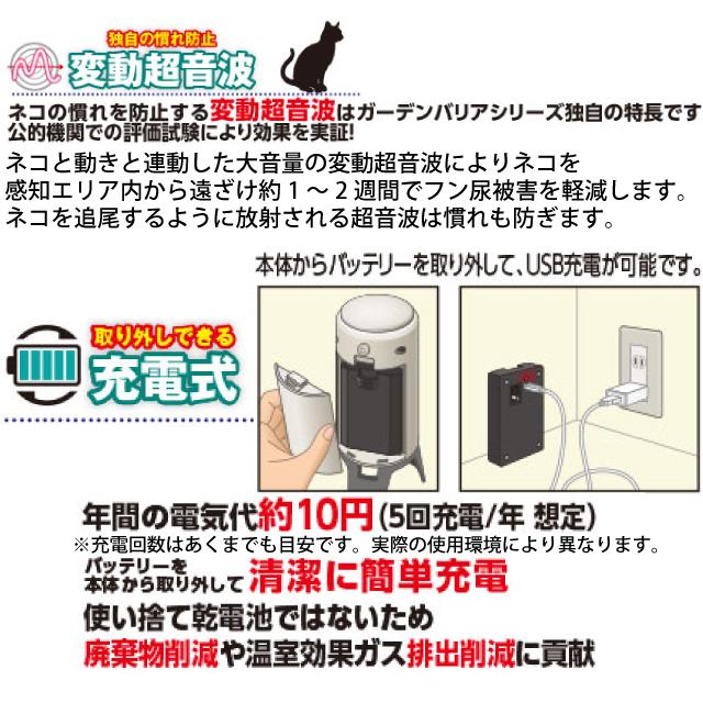 ガーデンバリアIII 防獣用品 繰り返し使える充電式（バッテリーは取り外しが可能） ユタカメイク GDX-3 変動超音波式ネコ被害軽減器 据え置きタイプ : リフォームの生活堂 - 通販 ...