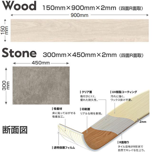 【サンプル品】LAYフローリング ピタフィー PITAFI 床材 DIY 東リ SAMPLE-PITAFI カットサンプル 【直送 代引・日時指定 不可】 : リフォームの生活堂 - 通販 ...