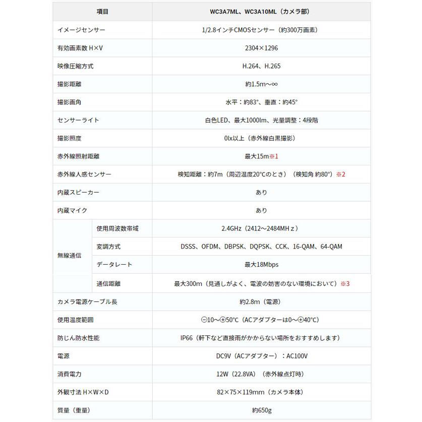 防犯カメラ 10.1インチモニター マスプロ WC3A10ML モニター＆カメラセット ワイヤレスカメラセット : wc3a10ml : リフォームの生活堂 - 通販 - Yahoo!ショッピング