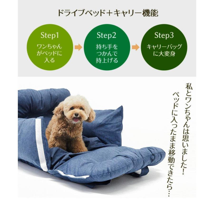ドライブベッド ドライブ キャリー ネイビー スヌーピー 3WAY SN-213-053-001 スリーアローズ | ペットベッド ベッド 犬 車 お出かけ 旅 : 生活空間 - 通販 ...
