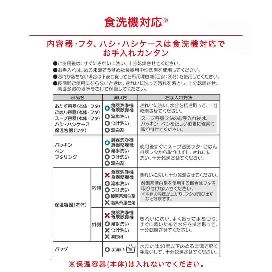 ステンレスランチジャー JBC-801 サーモス | 真空断熱 食洗機対応 保温 スープ 味噌汁 おかず ご飯 ランチ お昼 お弁当箱 保温弁当箱 ランチボックス 専 : f473 : 生活 ...
