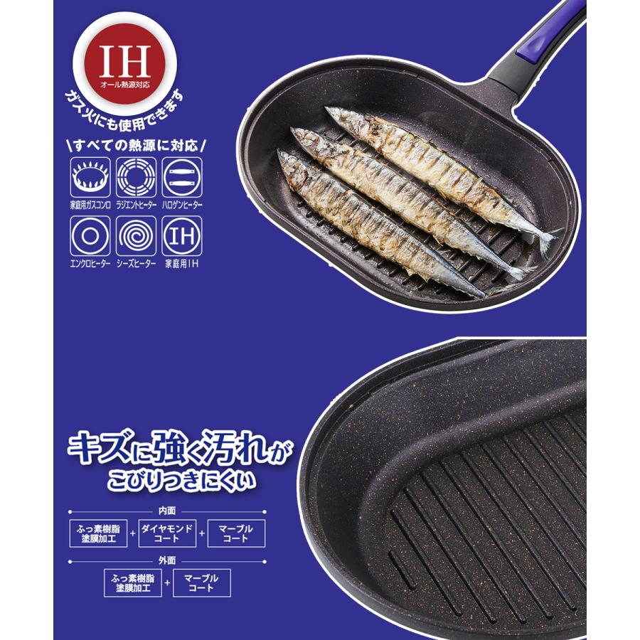 フィッシュ & グリルパン IH対応 フタ付き ガラス蓋 33cm ターナー セット ベストコ | ih ガス ガス火 直火 蓋付 ふた フタ フライパン 四角 : 生活空間 - 通販 ...