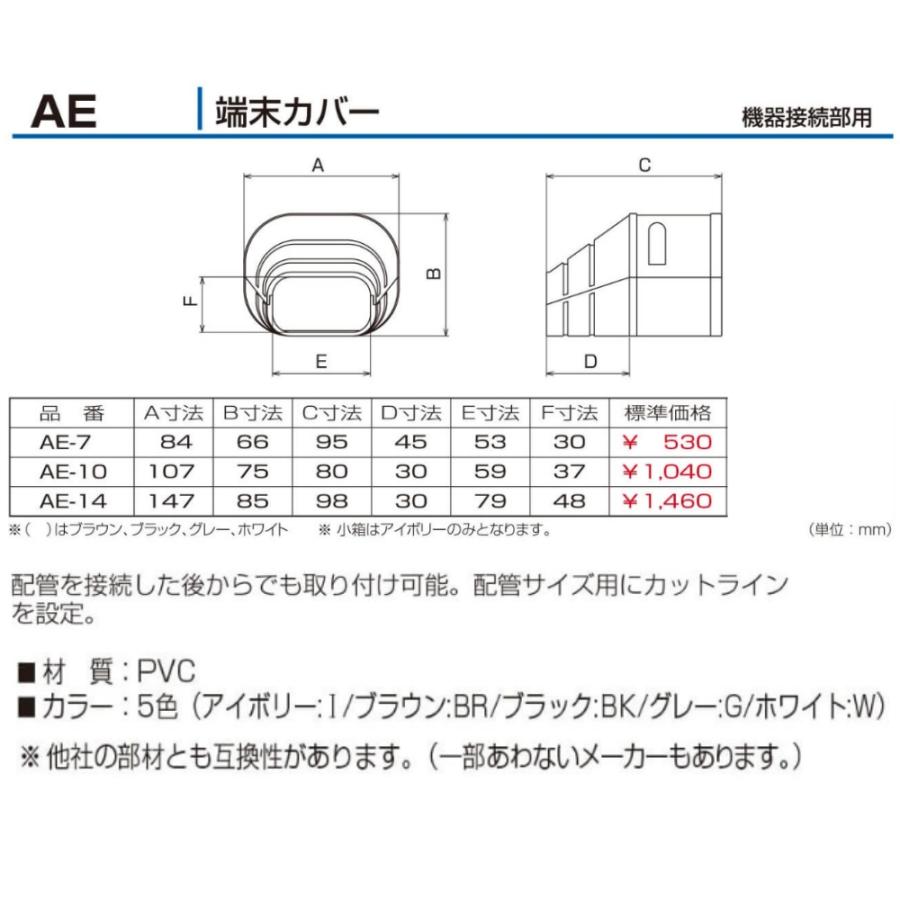 BEAR バクマ工業 配管化粧カバー 端末カバー 機器接続部用 AE-10 : セイコーテクノ - 通販 - Yahoo!ショッピング
