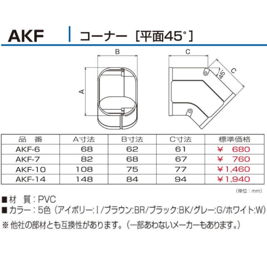 BEAR バクマ工業 配管化粧カバー コーナー 平面45° AKF-10 : セイコーテクノ - 通販 - Yahoo!ショッピング