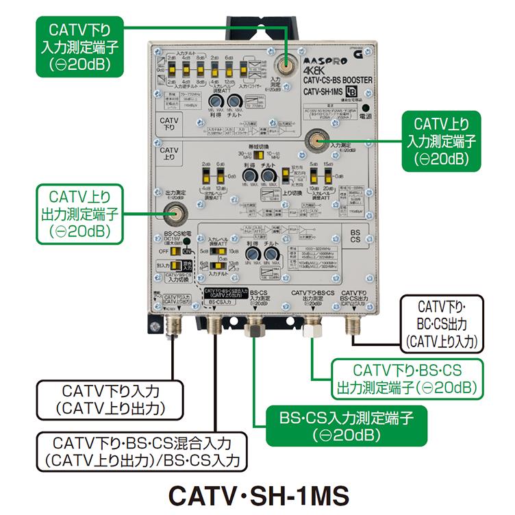 マスプロ BL認定品 770MHz帯双方向ブースター 38dB型 CATV・SH・1MS : セイコーテクノ - 通販 - Yahoo!ショッピング