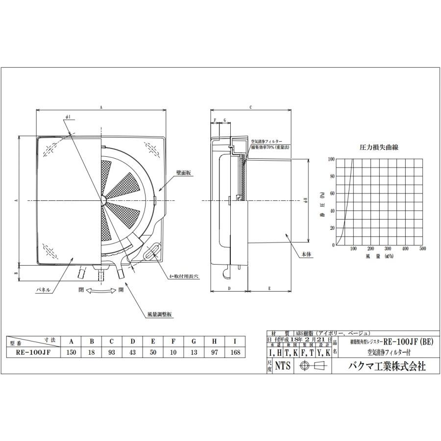 バクマ工業 BEAR 自然吸気用 角型レジスター 空気清浄フィルター付き RE-100JF : セイコーテクノ - 通販 - Yahoo!ショッピング