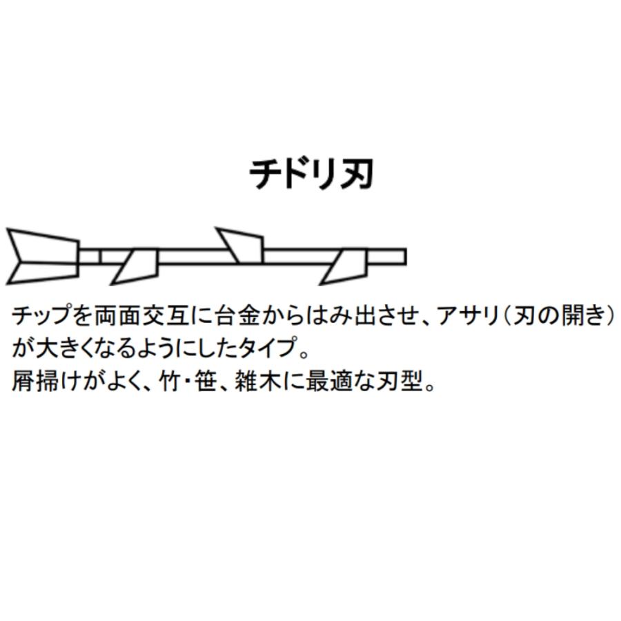 バクマ工業 草刈機用 チップソー 替刃 森林王 軽量タイプ 60枚刃 230mm 255mm 選択可 3枚セット 笹 竹 雑木 : セイコーテクノ - 通販 - Yahoo!ショッピング