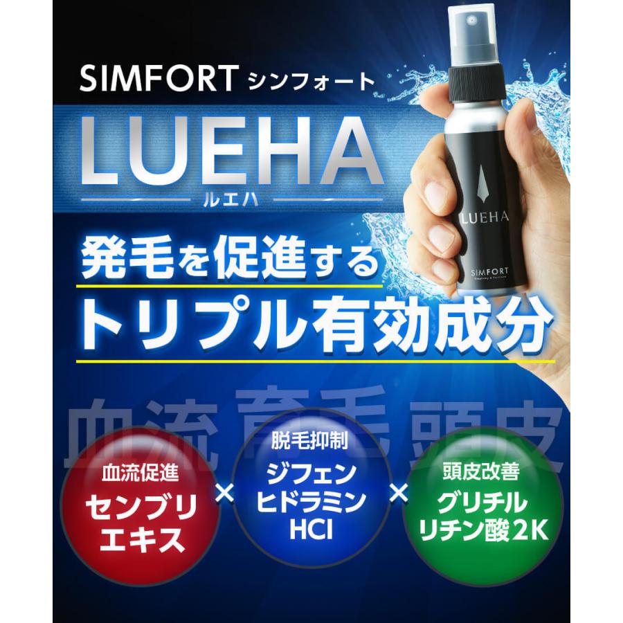 [2本セット]【医薬部外品】SIMFORT LUEHA ルエハ 育毛剤(60ml)1本 育毛 発毛促進 血行促進 薄毛 抜け毛 スカルプケア ...