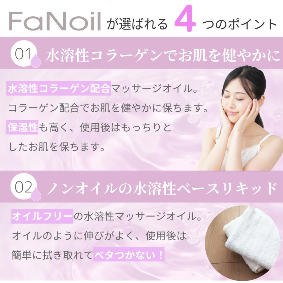 水溶性オイル ボディマッサージ FaNoil コラーゲン 20L 業務用 ノイル ノンオイル 女性用 男性用 レディース メンズ エステ サロン 無香料 ポイント利用 : 業務用通販セカプロ ...