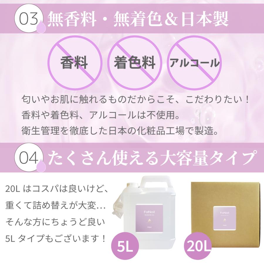 水溶性オイル ボディマッサージ FaNoil コラーゲン 20L 業務用 ノイル ノンオイル 女性用 男性用 レディース メンズ エステ サロン 無香料 ポイント利用 : 業務用通販セカプロ ...
