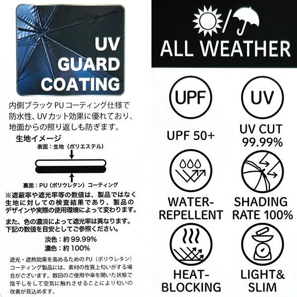 NAKATANI 即日出荷 中谷 Natural Basic オールウェザー 晴雨兼用折傘 男女兼用 55cm ライトグレー 944-002 日傘 折りたたみ傘 : セキチューヤフー店 ...