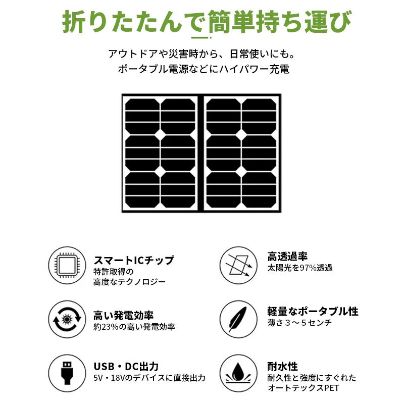 プラグインソーラー 400W ポータブル電源 960WhセットMOSULA 薄型折りたたみ100W×4枚 コンセント発電 サポート無料 ...