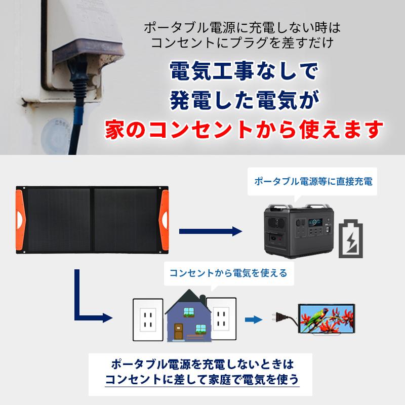 プラグインソーラー 400W ポータブル電源 960WhセットMOSULA 薄型折りたたみ100W×4枚 コンセント発電 サポート無料 ...