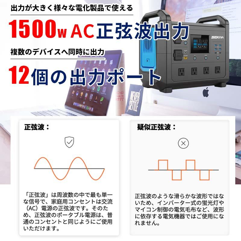 家のコンセントからも電気が使える 大容量ポータブル電源 TB1510 1536wh 1500w AC出力 440w 折りたたみ ソーラーパネル ...