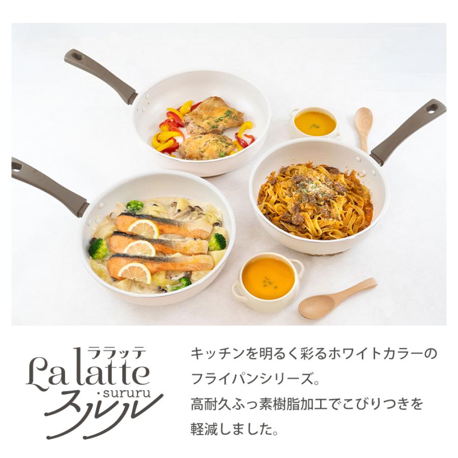 和平フレイズ フライパン ガス IH対応 深型24cm マルチパン IH ふっ素 軽量 ララッテ・スルル PFOA不使用 PFOAフリー こびりつきにくい シンプル おしゃれ : セレクト ...