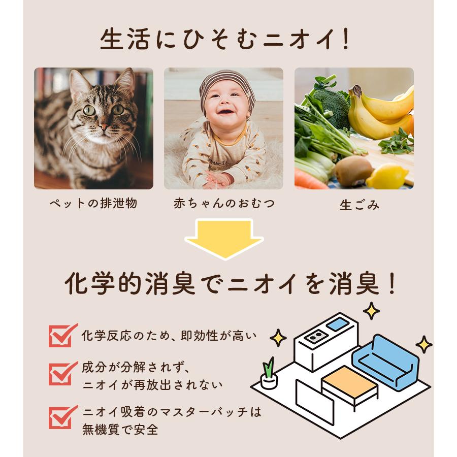ニオワイナ 消臭袋 白半透明 20L 10枚入り x 5個セット ゴミ袋 防臭 汚物 生ごみ 使い捨て 犬 猫 ペット トイレ 消臭 衛生 ...