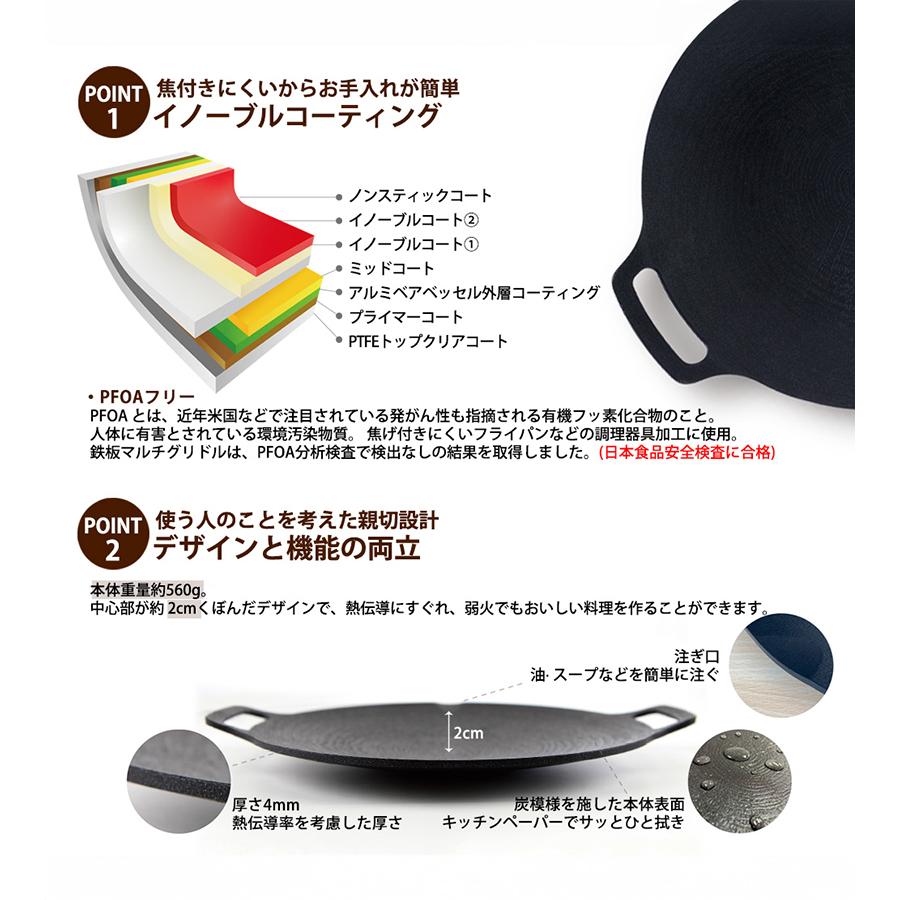 JHQ 鉄板 マルチグリドル 25cm 収納袋付 ミトン付 丸型 軽量 フライパン ガス 直火 IH対応 食洗機対応 フラット 正規品 SM1109ES : ライフスタイル&生活雑貨のMofu ...