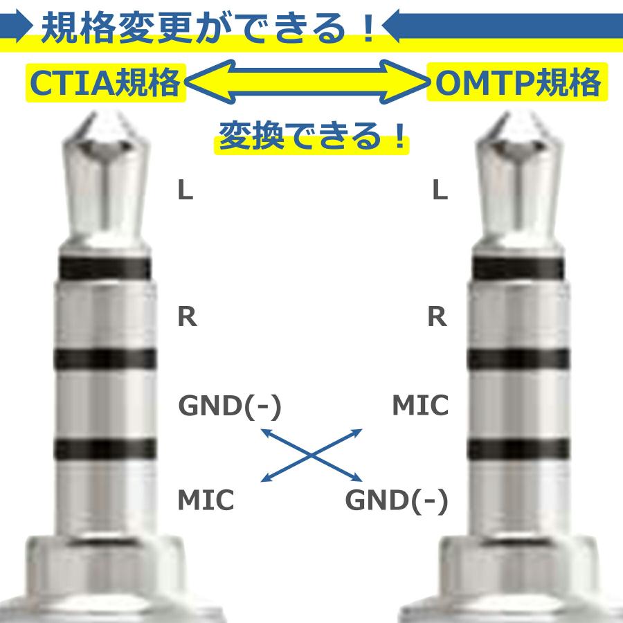 OMTP CTIA 変換 ケーブル アダプタ 3.5mm 4極 ステレオミニプラグ GND 規格 変更 入替 コネクタ 便利 周辺機器 アクセサリ :omtp-ctia-cable:セレクト ...