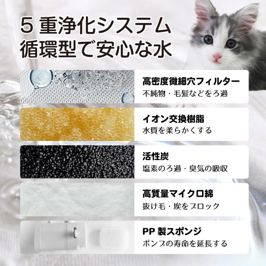 Pateker 猫 水飲み器 pateker ペット自動給水器 犬 みずのみ器 2.2L大容量 5重ろ過 静音ポンプ 循環式給水器 猫水飲み 猫耳の注ぎ口 : select shop crea ...